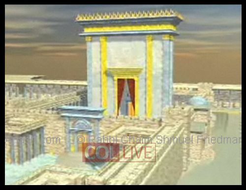 Tour the Bais Hamikdash